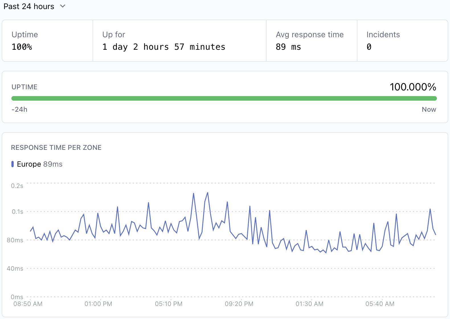 Comparing AWS S3 with Cloudflare R2: Price, Performance and User Experience